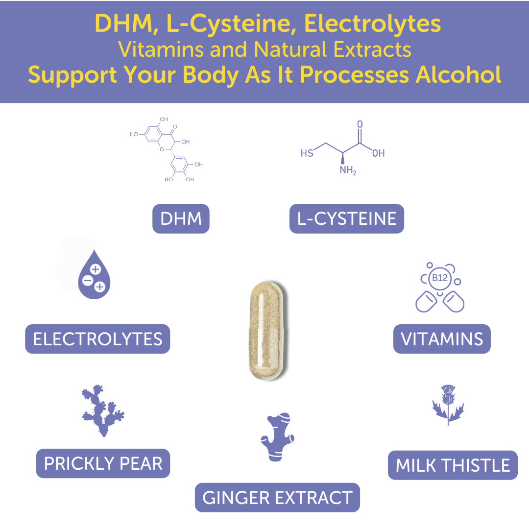 Blowfish Wingman | DHM Supplement | Take Before Drinking – Blowfish for ...