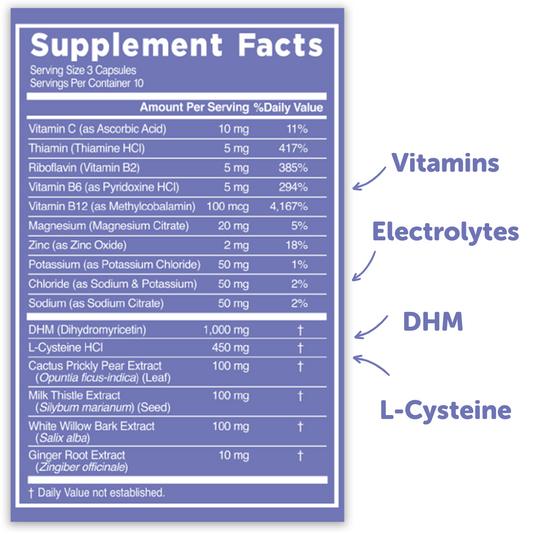 Blowfish Wingman | DHM Supplement | Take Before Drinking – Blowfish for ...